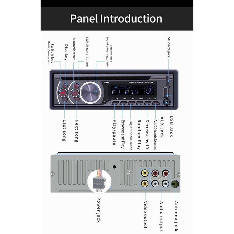 Autoradio 1 DIN CD DVD Video Bluetooth USB FM AUX (Neu und originalverpackt) in Chiasso für CHF ...