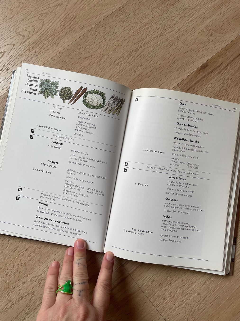 Croqu'menus: livre de cuisine vintage suisse 🍁. (D'occasion) à Crissier ...