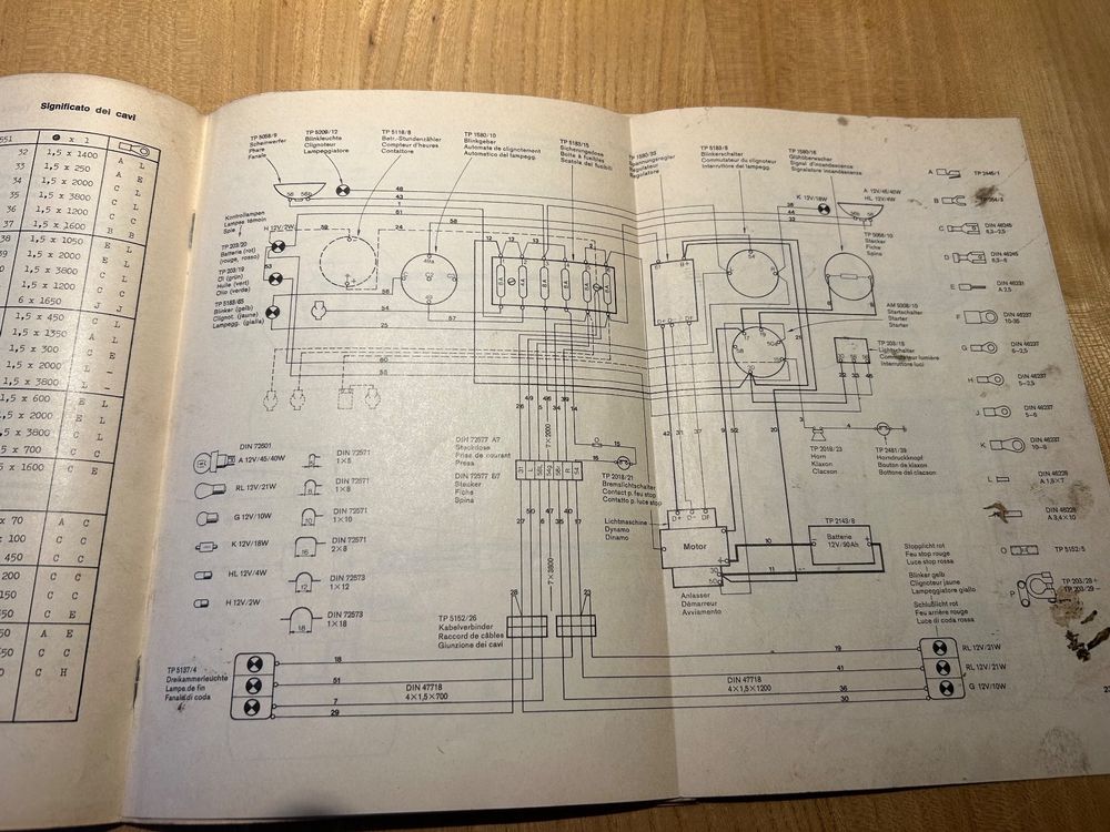 Aebi TP 20 Anleitung | Kaufen auf Ricardo