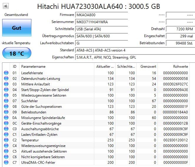 Hitachi HDD 3TB, SATA, 7200rpm - Sehr guter Zustand! (Gebraucht) in ...
