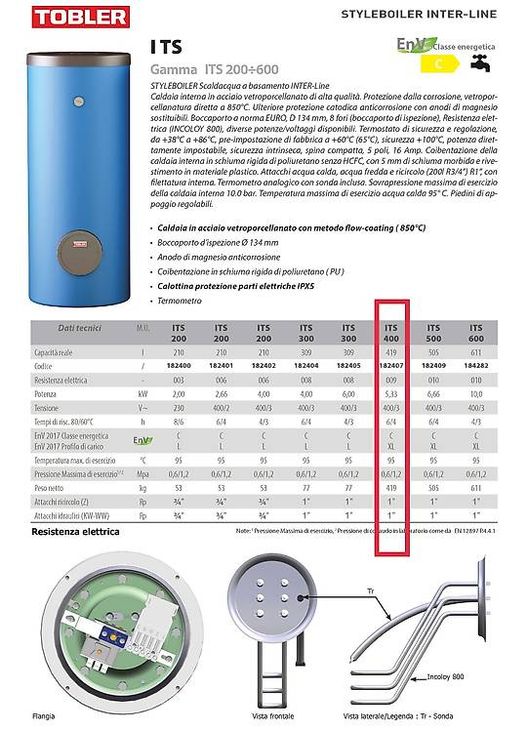 Boiler Bollitore elettrico 400 litri completo (Usato) a Caslano per CHF ...