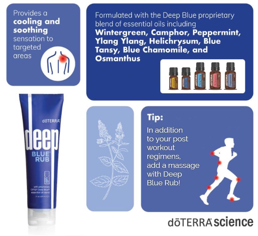 Deep Blue Rub Sport und Gelenkcréme (Neu und originalverpackt) in für ...