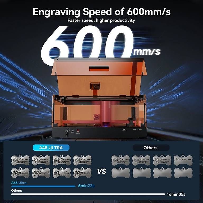 ATOMSTACK A48 Ultra Lasergravierer 48W Lasergravurmaschine (Gebraucht ...