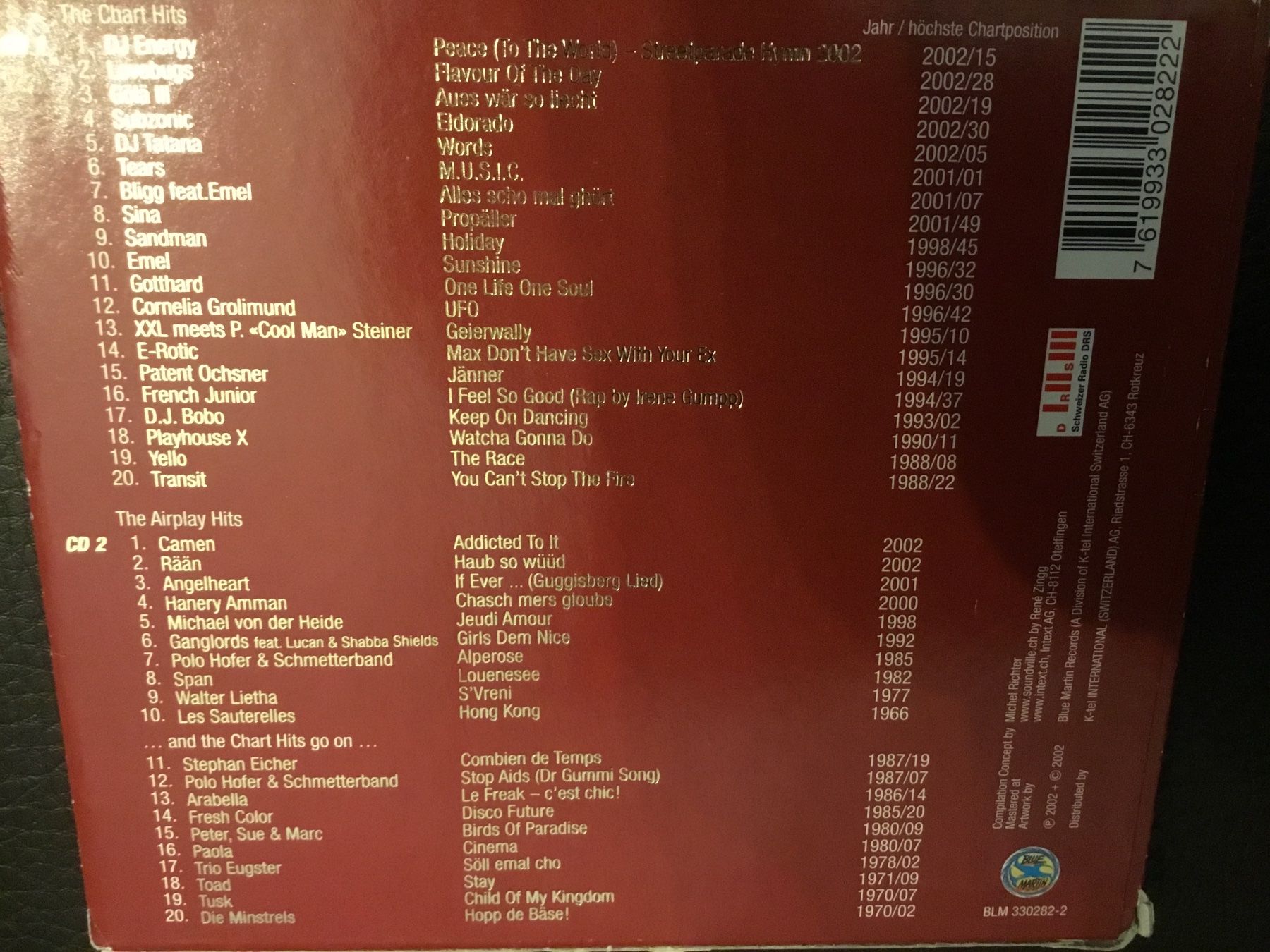 Schweizer Hitparade Single Charts Vol. 3 - 2 CD (Gebraucht) in Thierachern für CHF 1 – mit ...