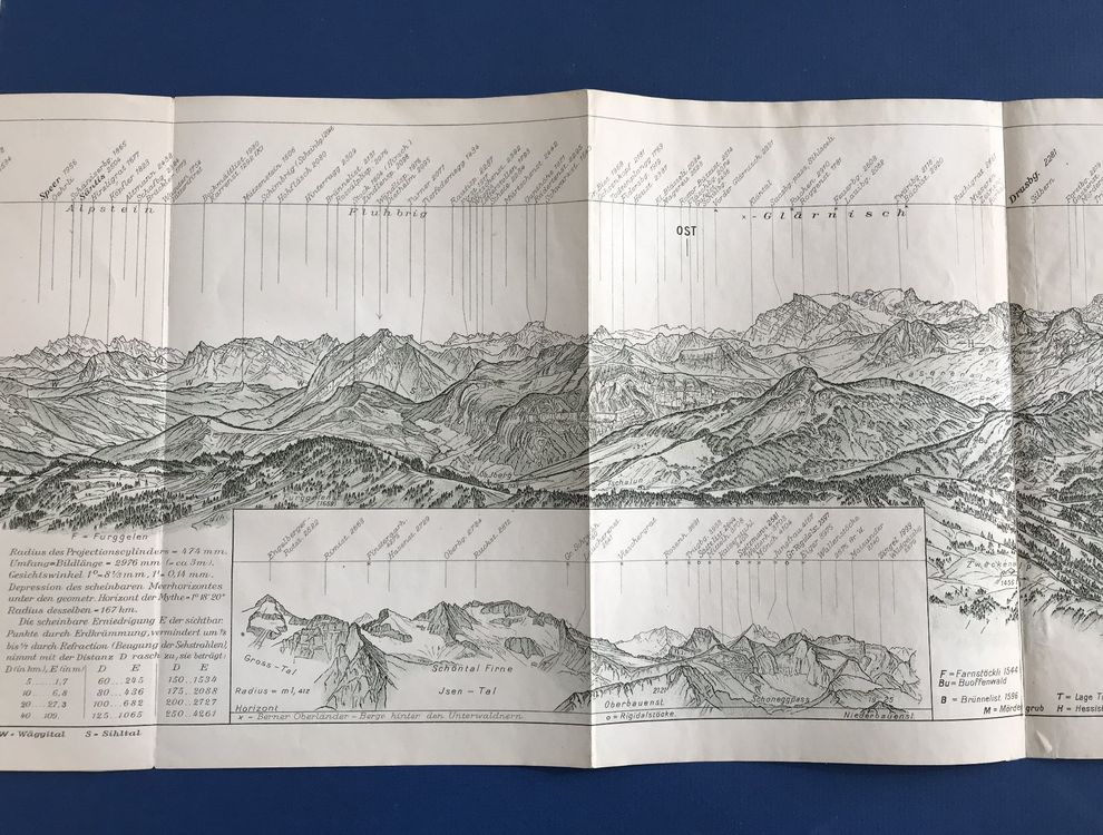 MYTHEN-PANORAMA VON ALBERT HEIM / HOFER ZÜRICH 1924 (Gebraucht) in ...