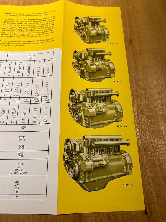 Originaler MWM Motoren Prospekt war in Fendt Schilter Deutz | Kaufen ...