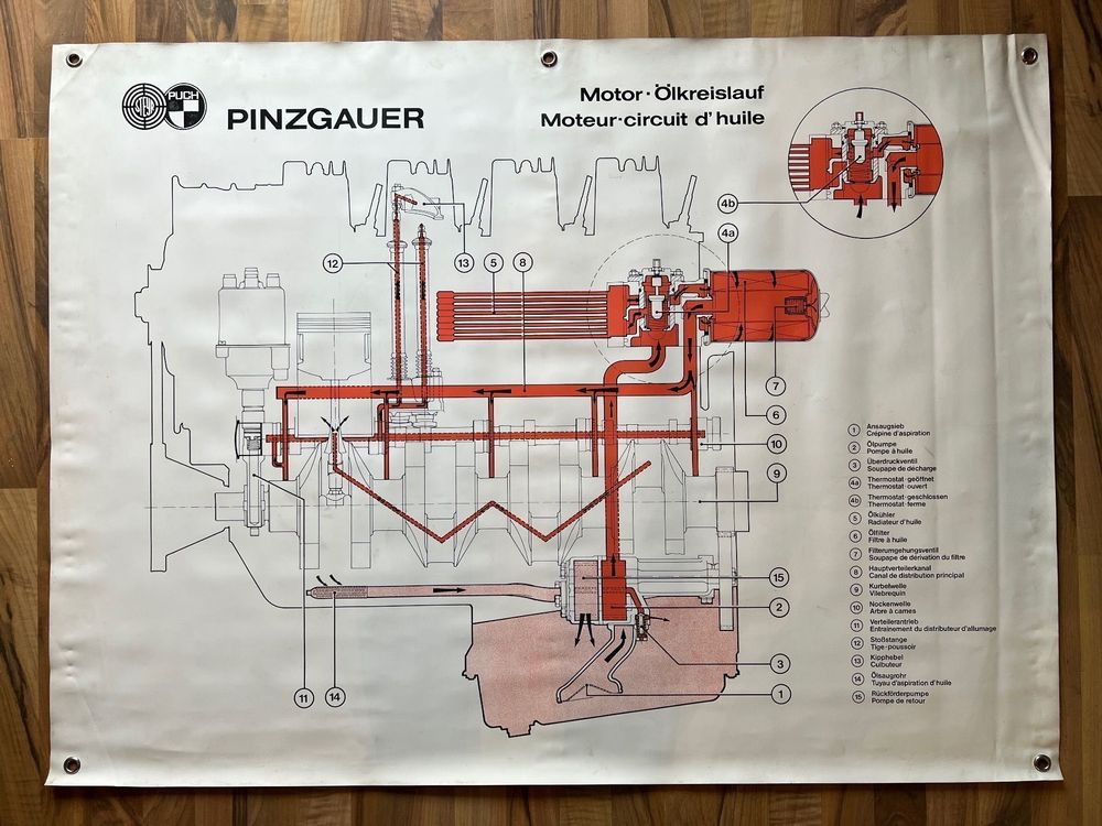 Werkstattposter Pinzgauer, Motor-Ölkreis (Gebraucht) in Meierskappel ...