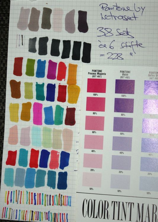 228 Marker PANTONE by Letraset (Gebraucht) in Basel für CHF 35 – mit ...