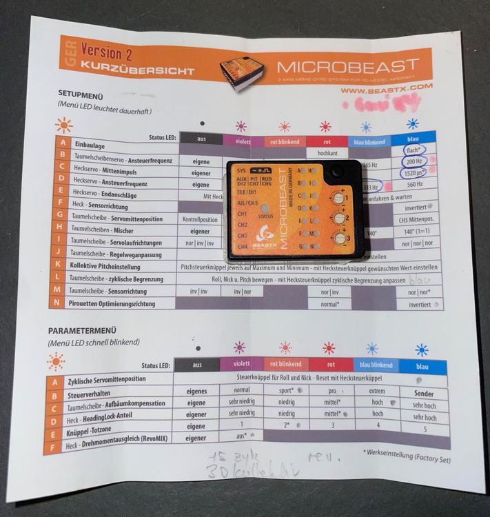 Microbeast FBL | Kaufen auf Ricardo