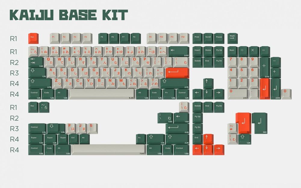 GMK Kaiju R1 – Base Kit + Novelties (Gebraucht) in Bülach für CHF 89 ...