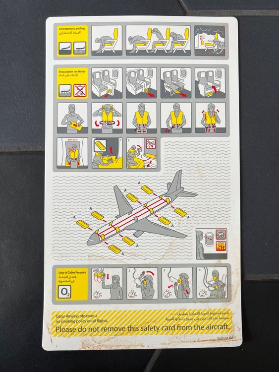 Qatar Airways Boing 777-300er Safety Card Instructions (Gebraucht) in ...