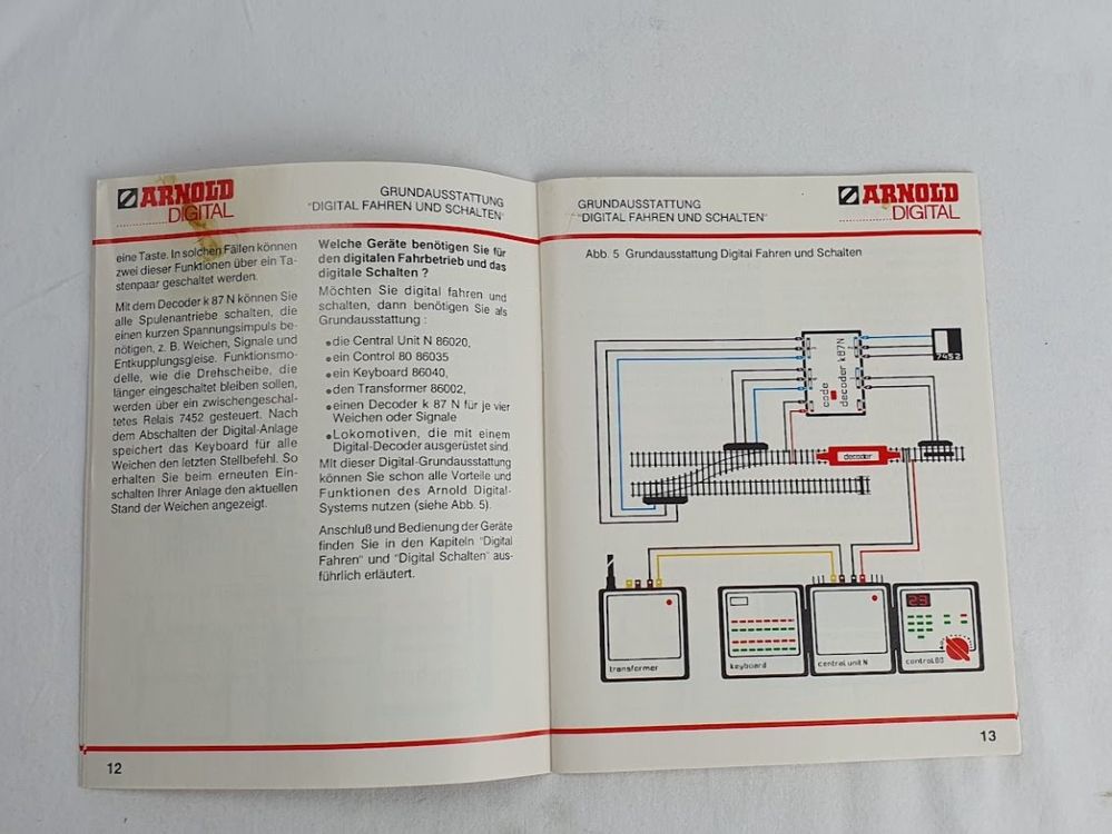 Arnold 86200 Digital Central Control (Gebraucht) in Seon für CHF 21 ...