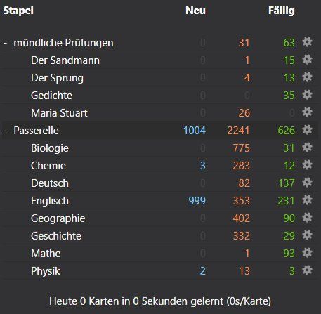 Anki Karteikartenset für die Passerelle (Gebraucht) in Dällikon für CHF ...