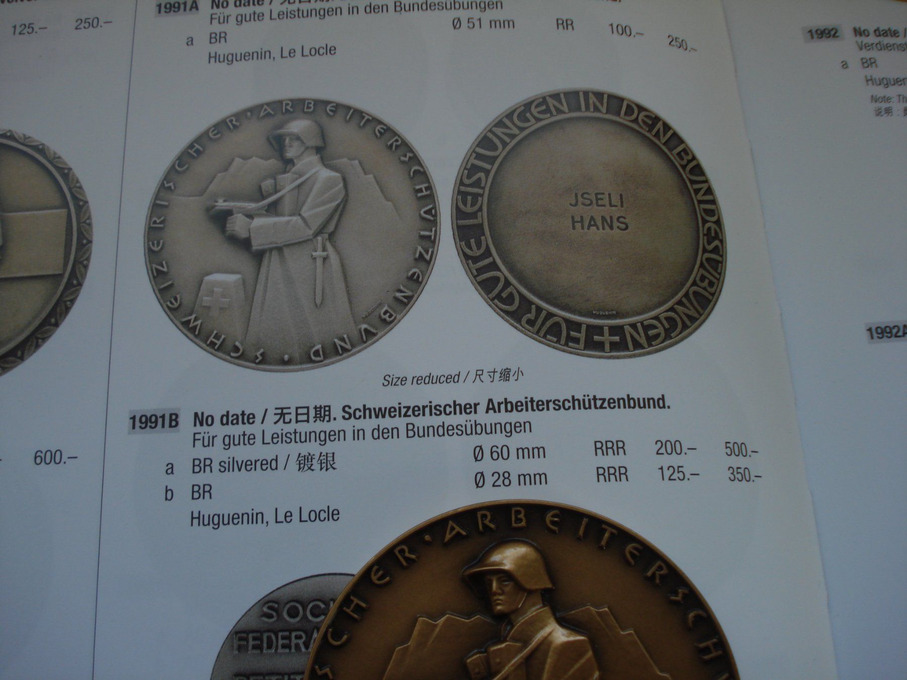 (W3) Schweizerischer (1991Bb) RRR lire description (D'occasion) à ...