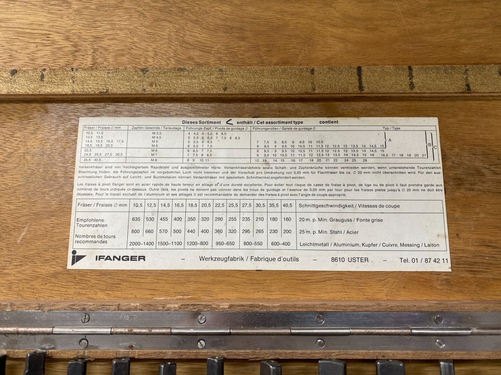 IFANGER Zapfensenker -Set | Kaufen auf Ricardo