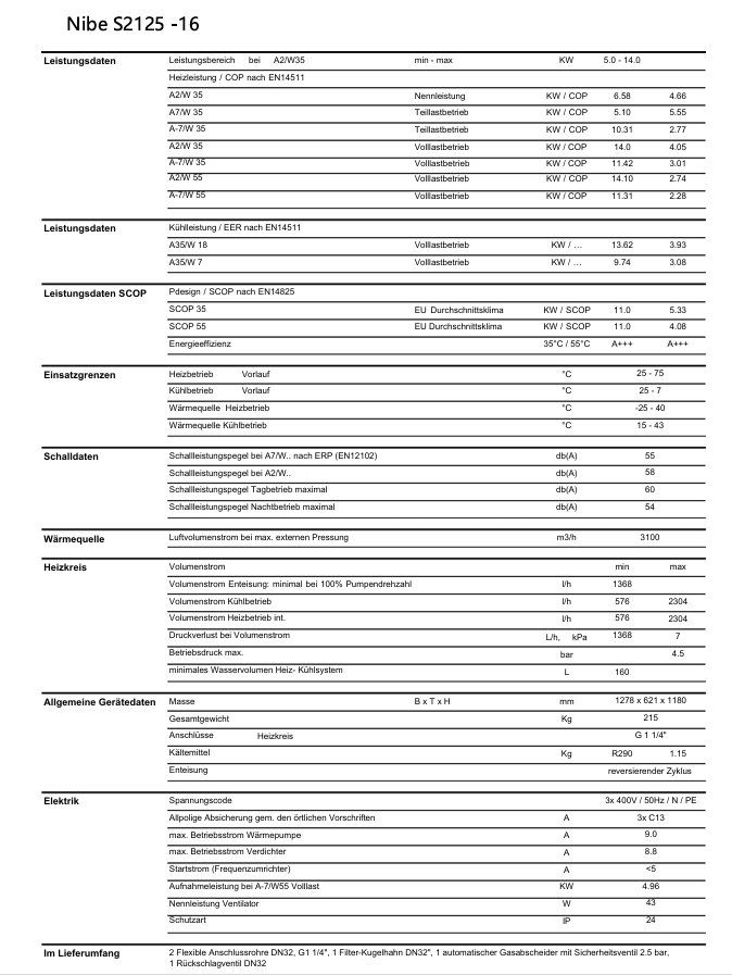 Nibe Wärmepumpe Set S2125-16 + VVM 500 400V R290 (Propan) (Neu und ...