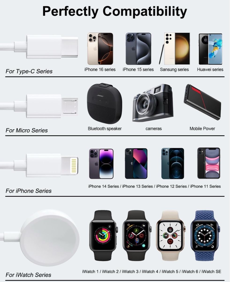 4-in-1 Ladekabel USB-C Lightning Micro iWatch 100 cm (Neu und originalverpackt) in Suhr für CHF ...