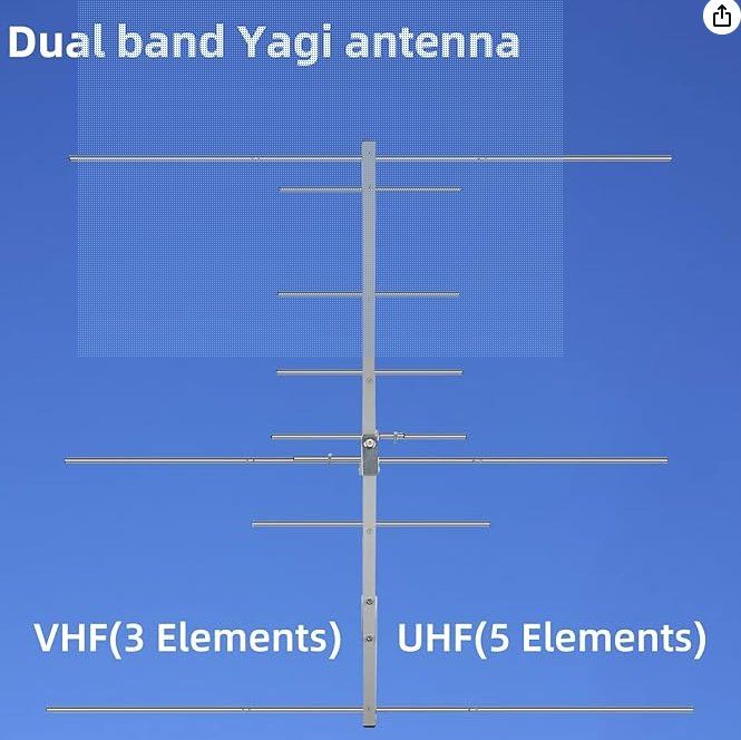 Yagi Antenne 2m / 70cm (Neu (gemäss Beschreibung)) in Urtenen Schönbühl für CHF 95 – mit ...