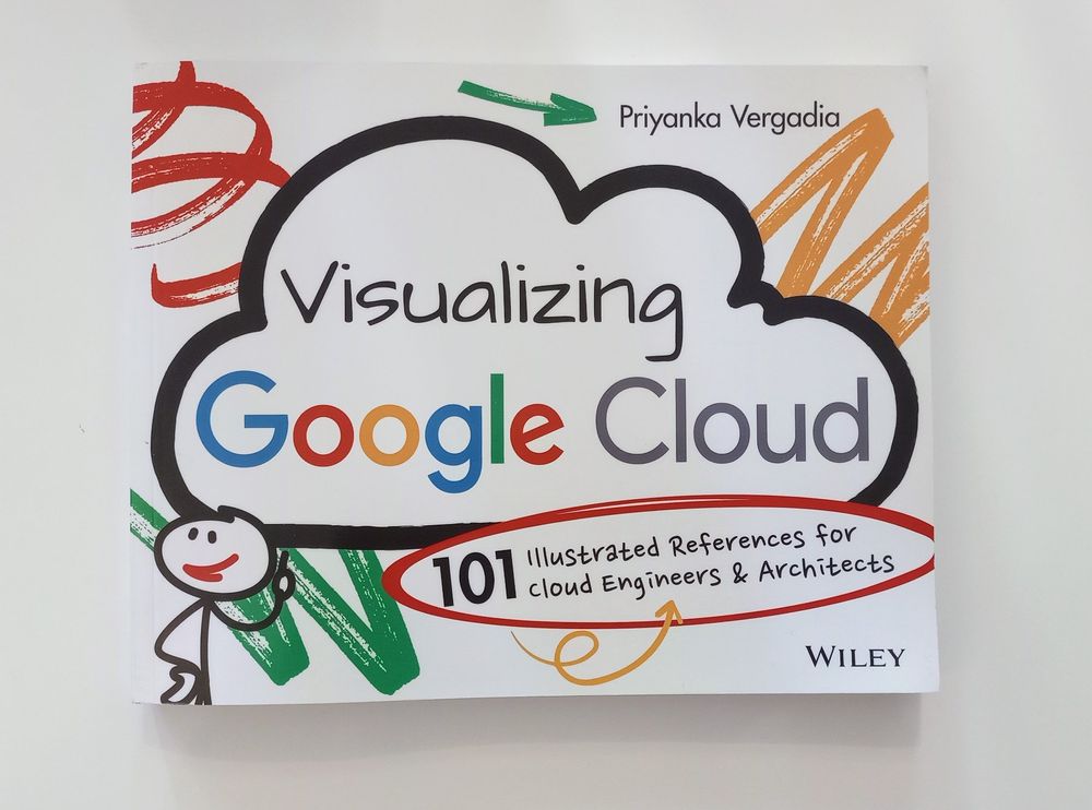Visualizing Google Cloud, 101 Illustrated References (D'occasion) à ...