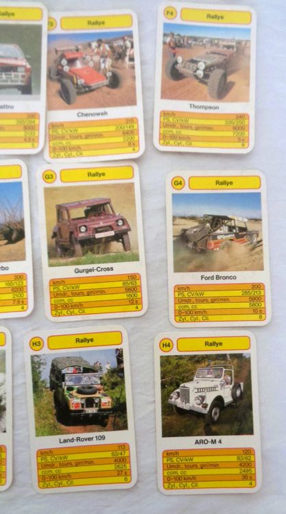 Rallye Auto Quartett - 32 Karten ohne Deckblatt ab Fr. 1.- | Kaufen auf ...