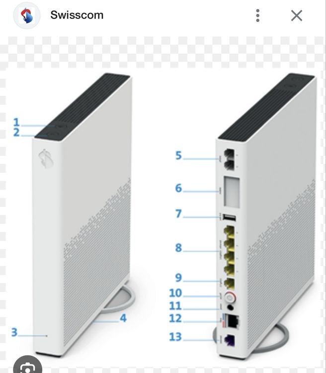 Swisscom Internet-Box 3 Router - Top Zustand! (Gebraucht) in Volketswil ...