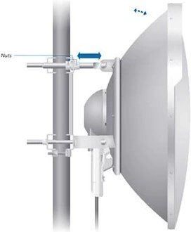 Unifi Ubnt Rocket Dish 5G30 | Kaufen auf Ricardo