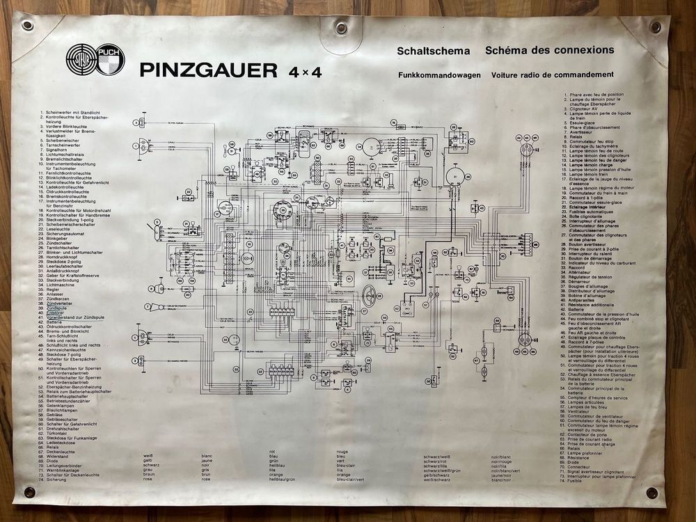 Werkstattposter Pinzgauer, Schaltschema | Acheter sur Ricardo