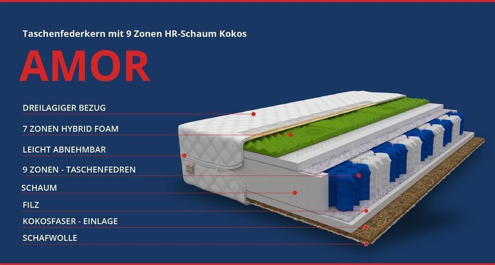 Matratze 180x200 AMOR H3 H4 Kokos 9Zonen Kaufen Auf Ricardo matratze-180x200-amor-h3-h4-kokos-9zonen-kaufen-auf-ricardo