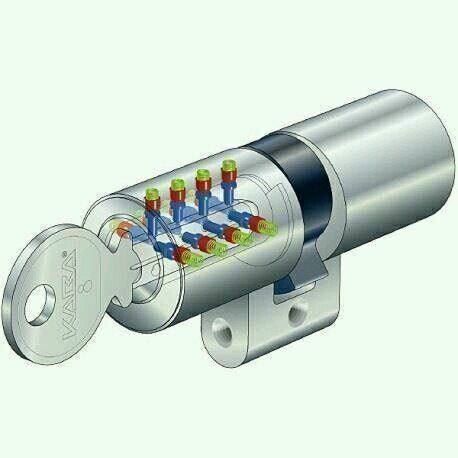 Kaba 20 Doppelzylinder 1515A 3 Schlüssel 100mm 42,5/57,5 | Kaufen auf ...